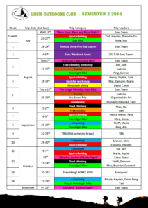 UNSWOC Semester 2 Calendar – UNSW Outdoors Club